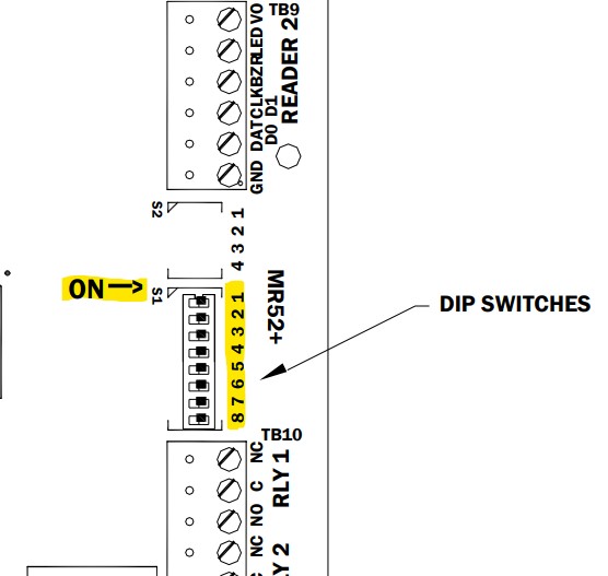 ACM shows MR52-S3 Subpanel is Offline