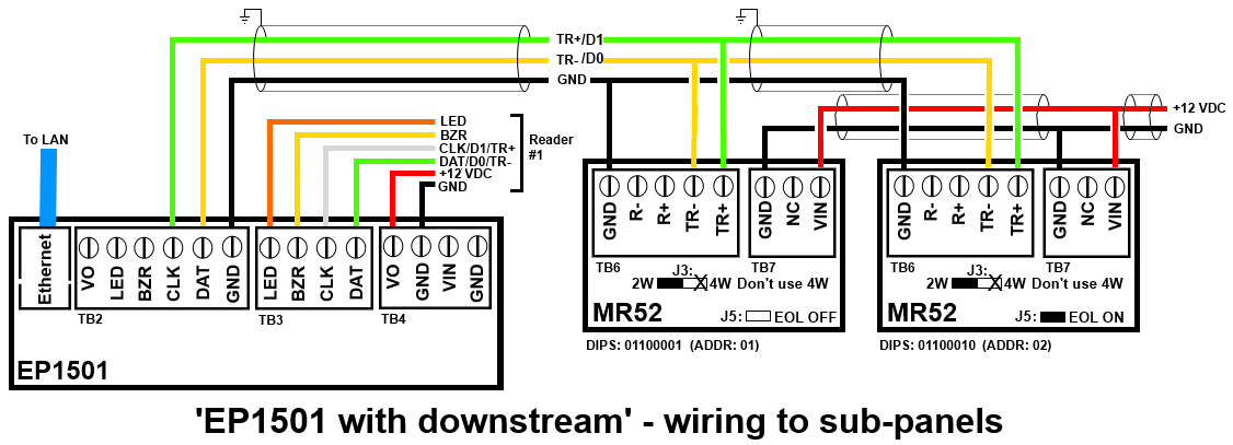 Where do you Connect the EP1501/LP1501 RS485 Wires When You Use ...