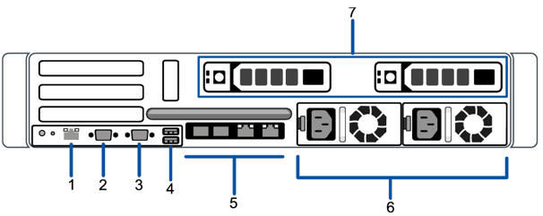 ACC - R740xd NVR4-PRM Front and Back Views