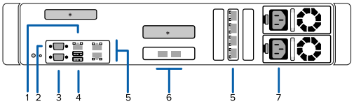 ACC - NVR4X-PRM-FIPS-64/96/128/157TB Front and Back Views