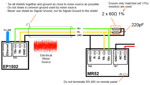 Remedy for RS-485 near severe electrical noise