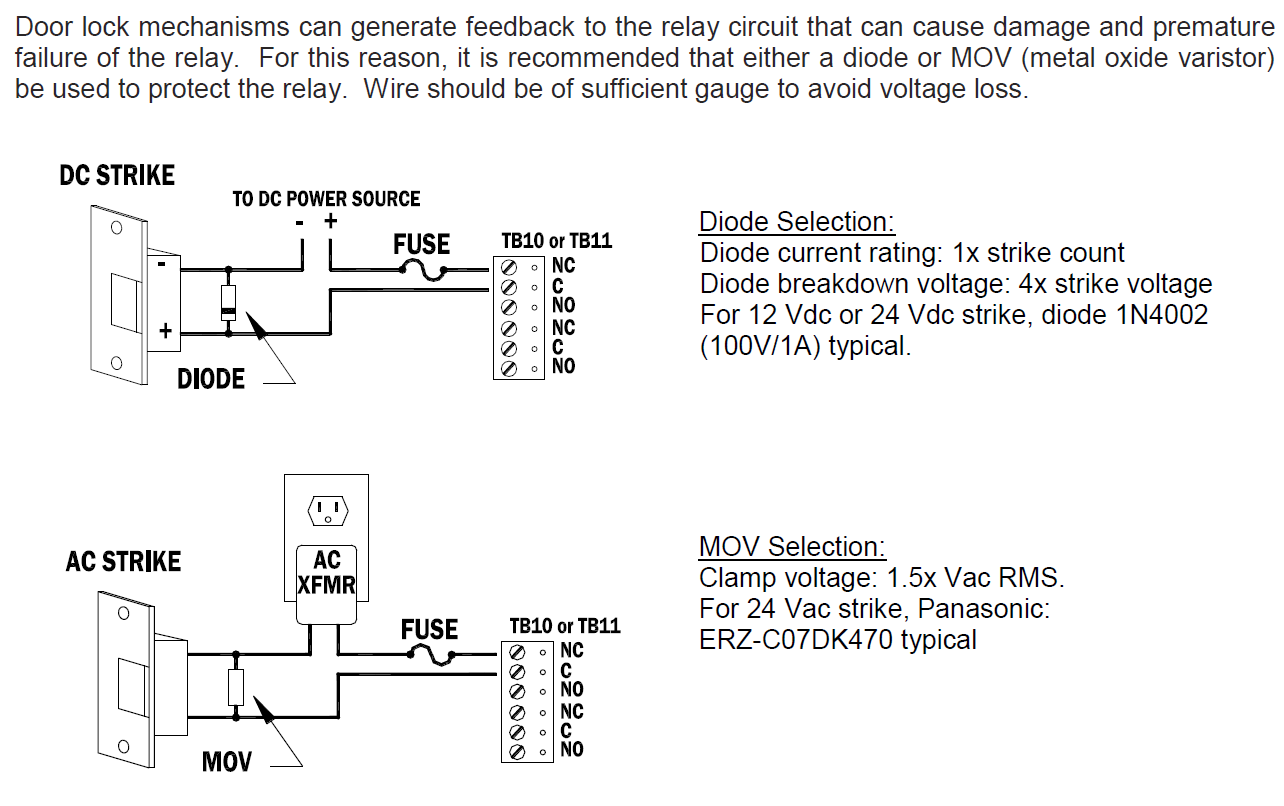 ACM - Intermittent or 'Sticky' Door Release