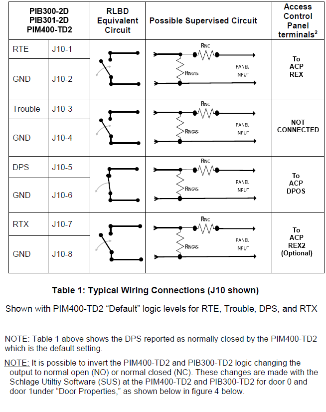 Using EP1501 to manage PIB- or PIM- Series Interfaces and AD300 or ...