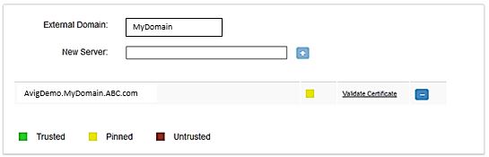 Acm Remote Authentication Using Samaccountname Login