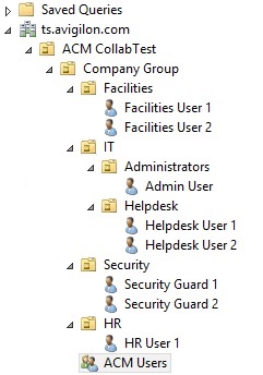 ACM - LDAP Active Directory Nested Group Search