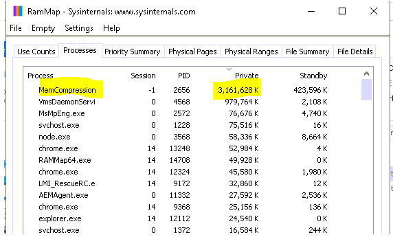 Memory Compression can Cause ACC Server to Restart due to Insufficient ...