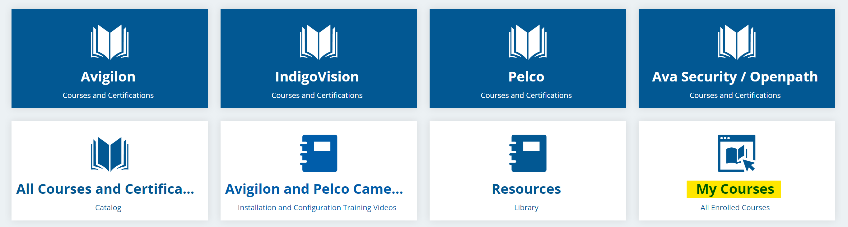 How to take the Online Exam for Training