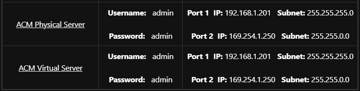 ACM - 'Generic Username And Password Required'