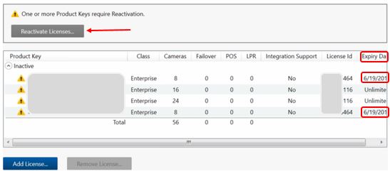 ACC or Unity Video - Reactivating Licenses After Merging Servers