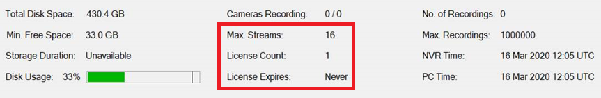 IndigoVision Licensing Overview