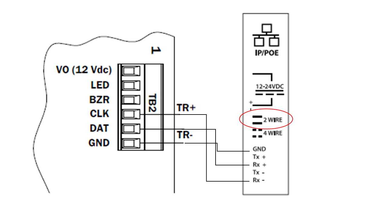 Details on ENGAGE Gateway and EP-LP1501 or LP1502 wiring