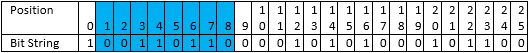 How To Correct Invalid Card Format Errors