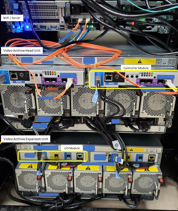 Picture of Avigilon Video Archive AVA Cable Connections