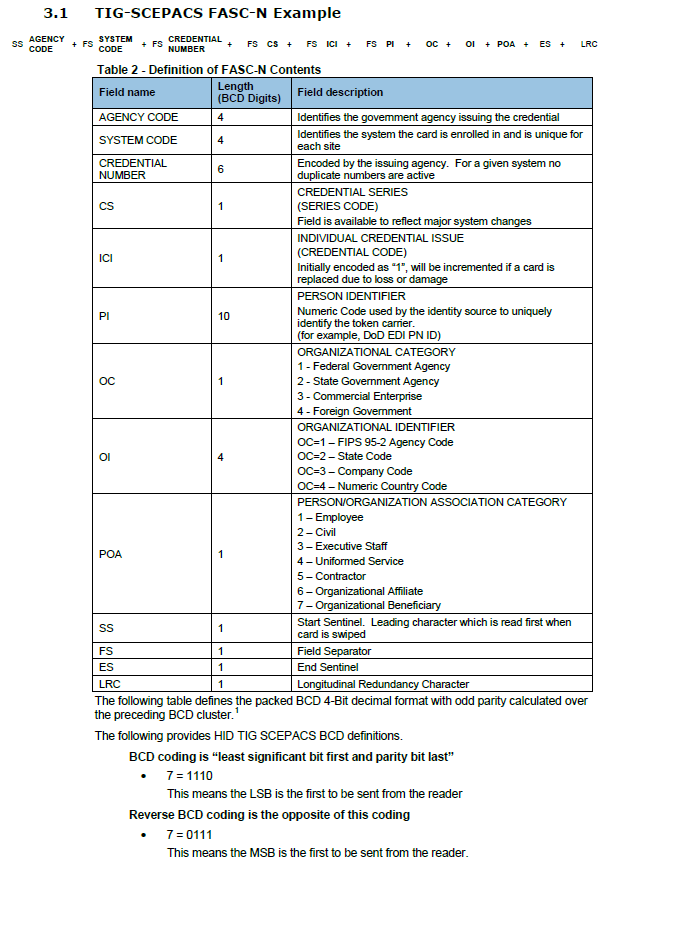 PIV200 FASC-N card format configuration