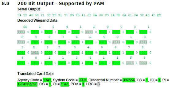 PIV200 FASC-N card format configuration