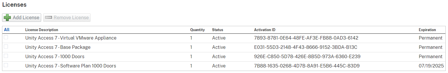 Unity Access 7 Licensing