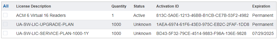 Unity Access 7 Licensing