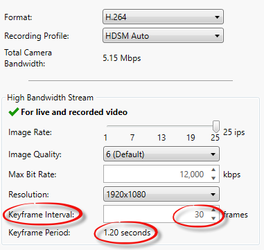 Keyframe Interval Graphics Frame Analyzer: Deep Dive Part 2