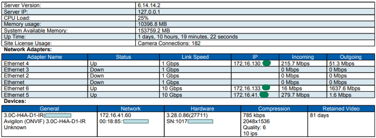 Checklist to Troubleshoot from ACC Site Health Report