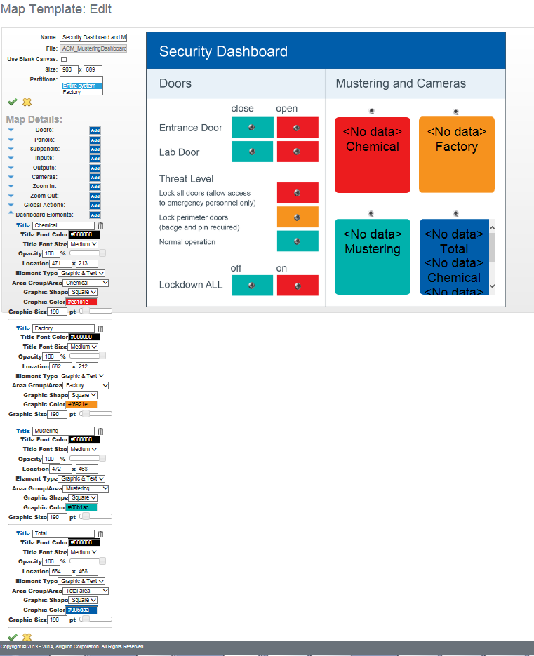 Mustering And Security Dashboard Routing Groups And Partitions Time