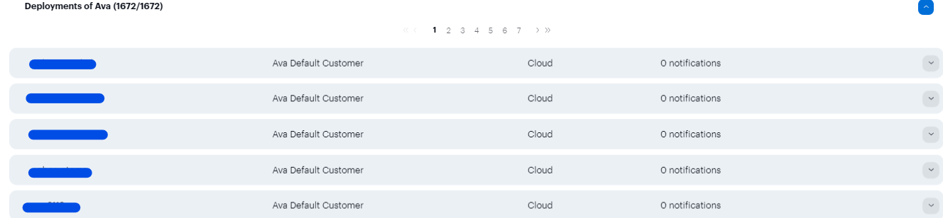 Difference between a DMP account and a Deployment