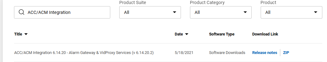 How to set up ACC-ACM Integration