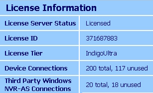 IndigoVision New Permanent or Demo License required
