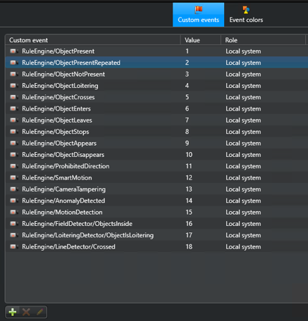 Add Avigilon Cameras and Create Analytic Events in Genetec VMS