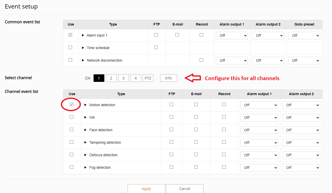 How to Connect Hanwha PNM model cameras to ACC
