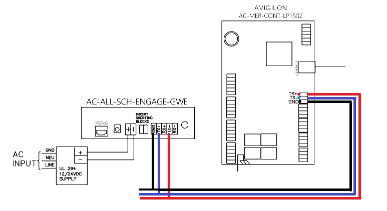 ENGAGE Gateway details and wiring for EP-LP1501 or LP1502