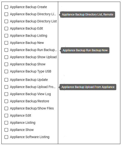 ACM Backup Operator Delegation