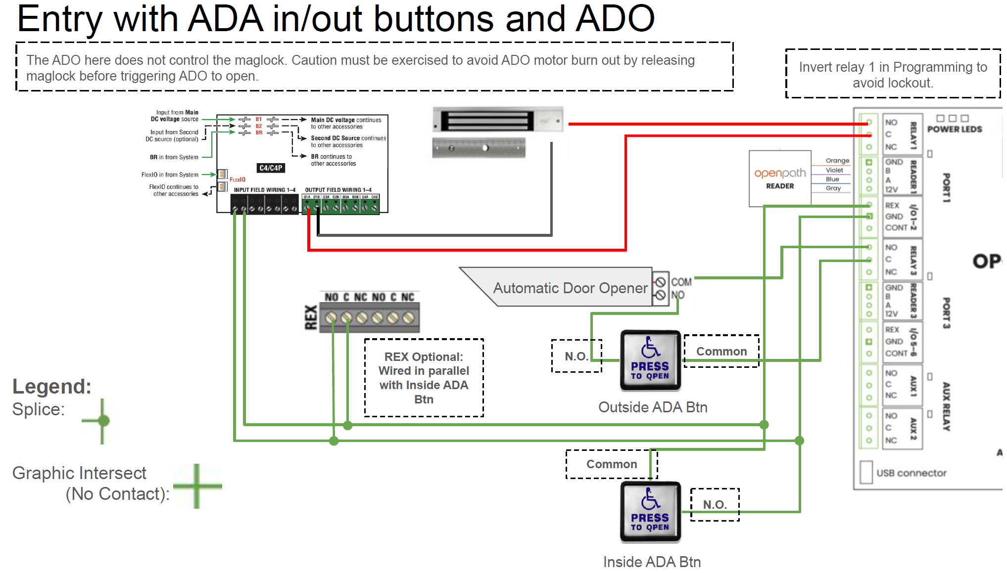 How to Configure/Wire ADA button in Alta Access