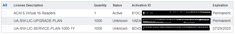 Unity Access 7 Licensing ( UA7 )