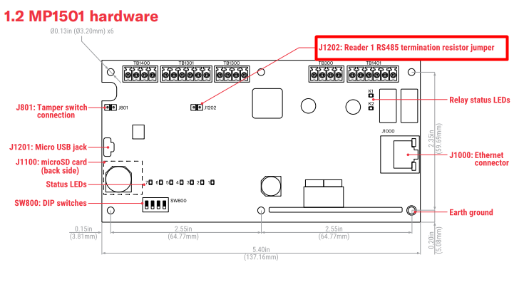 [UA7] Mercury MP panels reads wrong 52 Bits card number